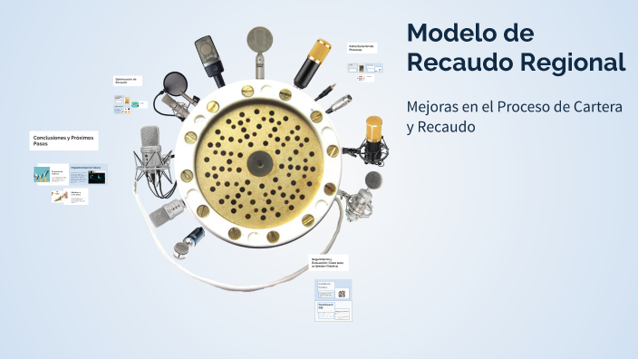 Modelo de Recaudo Regional by JOHANNA VILLARREAL on Prezi