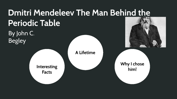 Dmitri Mendeleev The Man Who Made the Periodic Table by John Begley on ...
