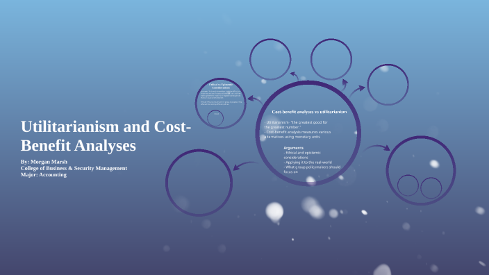 Utilitarianism and Cost-Benefit Analyses by Morgan Marsh on Prezi