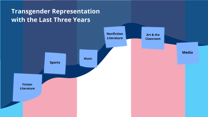 Transgender Representation in the Last Three Years by Brooke Jones on Prezi