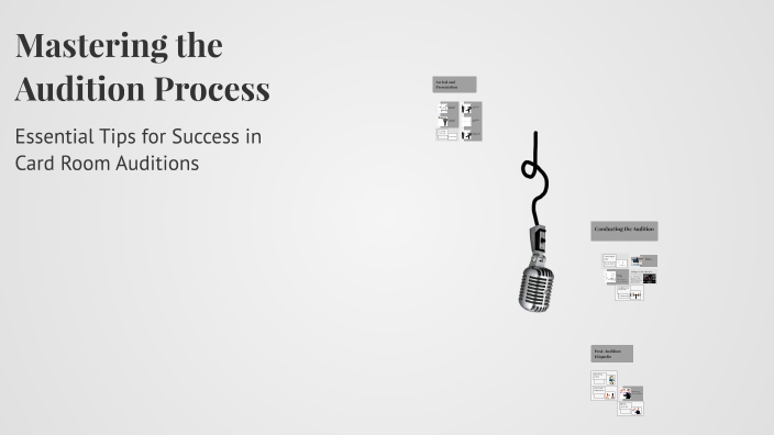 Mastering the Audition Process by Angela Brown on Prezi