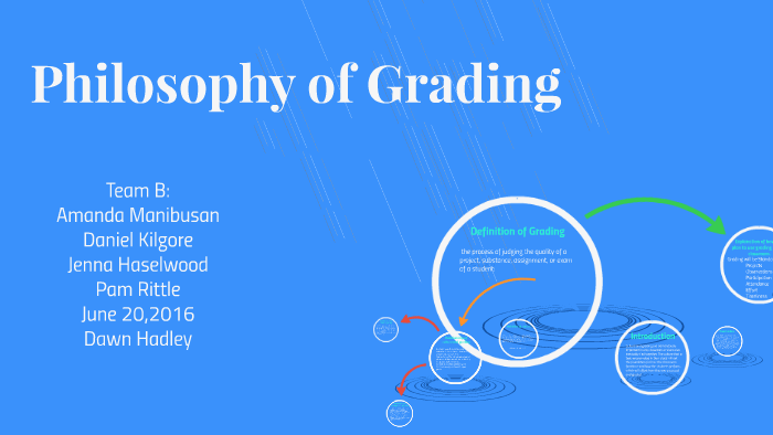 Philosophy of Grading by on Prezi