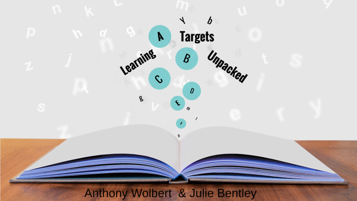 Sesson 3 Learning Targets Unpacked by anthony wolbert on Prezi