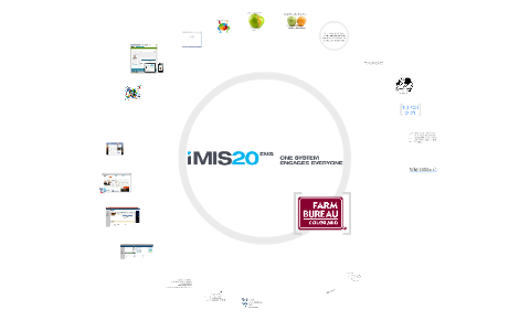 Why iMIS20? by Rebecca Edlund on Prezi