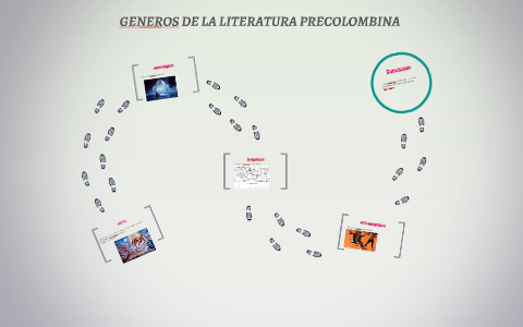 GENEROS DE LA LITERATURA PRECOLOMBINA by raquel garay on Prezi