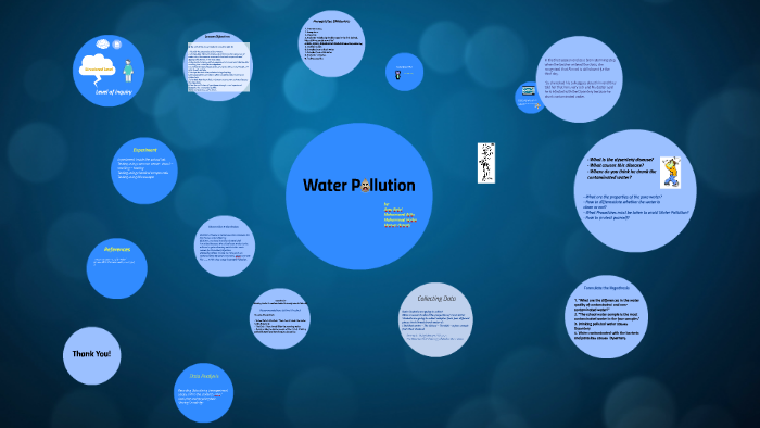 Water Pollution - Inquiry Based Activity by Marwa Hanafy on Prezi