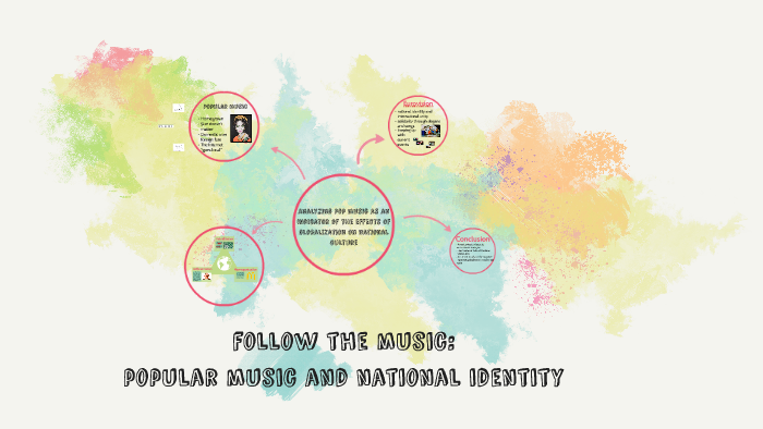 follow the music: by Keely Witherow on Prezi