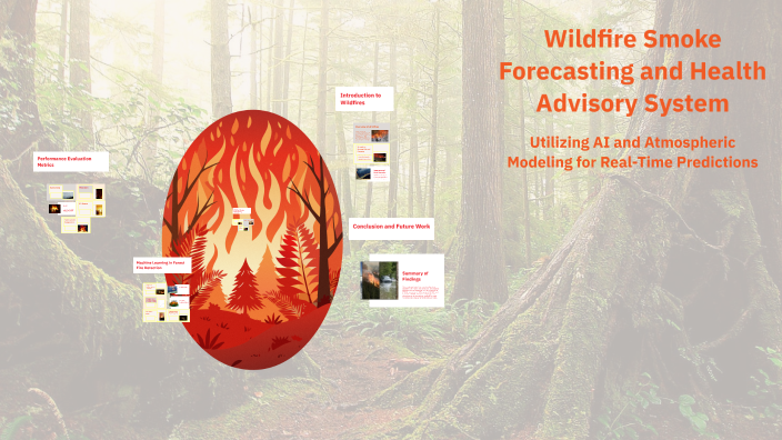 Wildfire Smoke Forecasting and Health Advisory System by Silent Agent ...