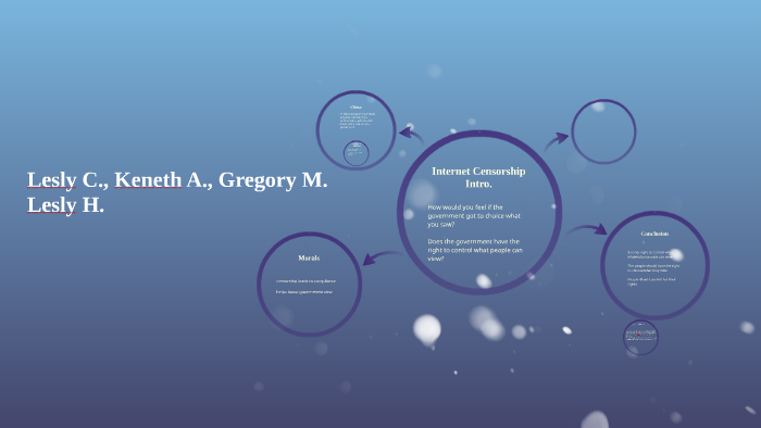 Internet Censorship by Gregory Millan on Prezi