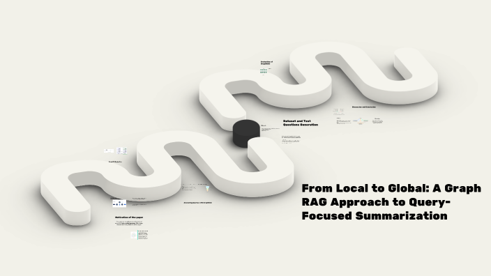 From Local to Global: A Graph RAG Approach to Query-Focused Summarization by Asma Houimli on Prezi