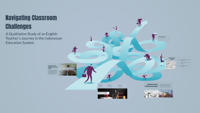 Navigating Classroom Challenges by profesor sofyan on Prezi