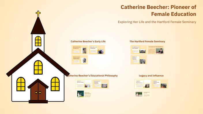 catherine beecher lesson by taylor young on Prezi