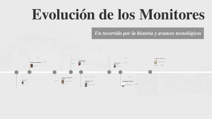 Evolución de los Monitores by Maurizio Riquelme on Prezi