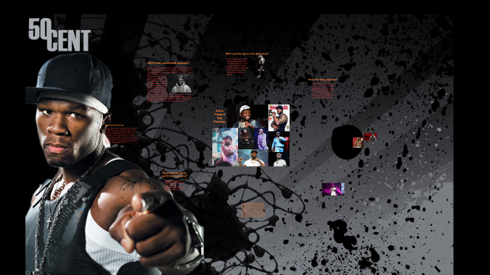 by Aiden Walton on Prezi