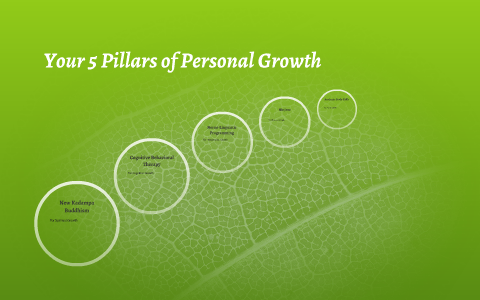 Your 5 Pillars of Personal Growth by William Tyson on Prezi