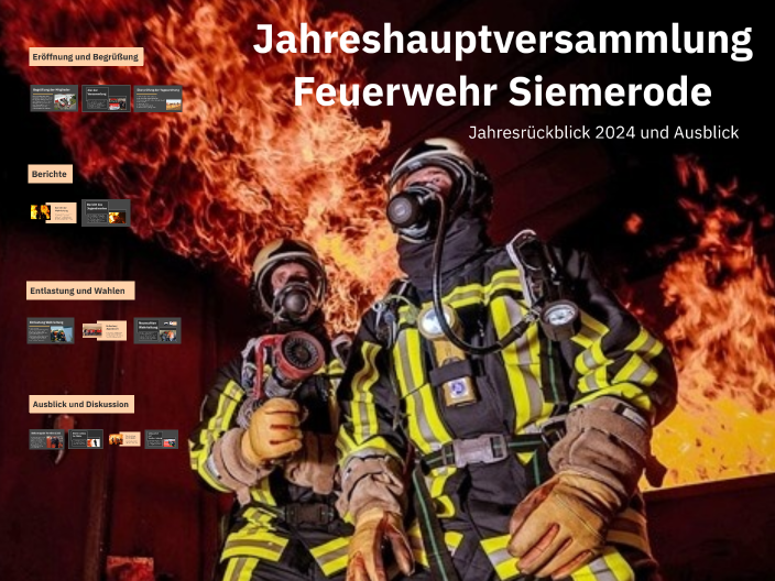 Jahreshauptversammlung der Feuerwehr by dtfzg dfgjh on Prezi