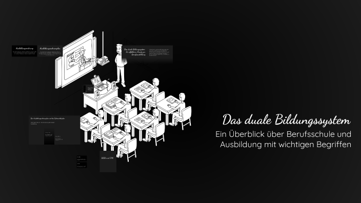 Das duale Bildungssystem by Nico Hoberg on Prezi