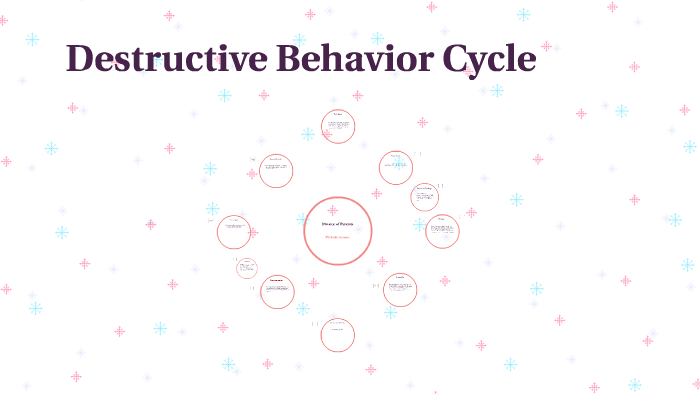 Destructive Behavior Cycle by Emily Sanders on Prezi