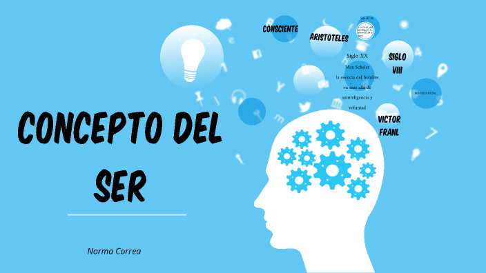 concepto del ser by nor cor on Prezi