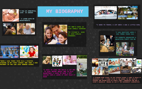 Click to add text by on Prezi