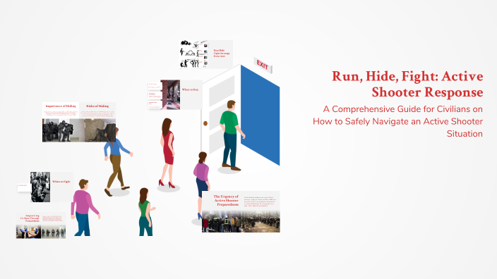 Run, Hide, Fight: Active Shooter Response by Jeff Patterson on Prezi