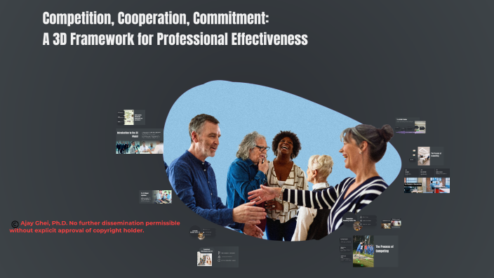 Competition, Cooperation, Commitment: A 3D Model for Professional ...