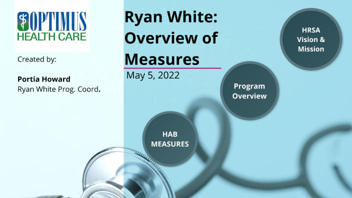 HAB Measures by Portia Howard on Prezi