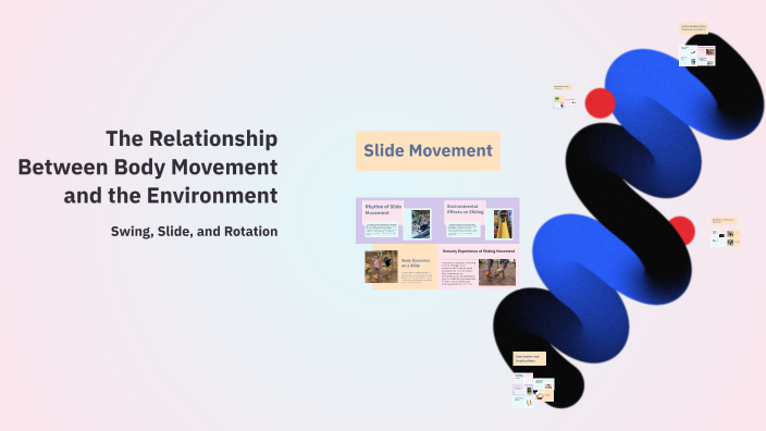 The Relationship Between Body Movement and the Environment by ELİF ULU ...