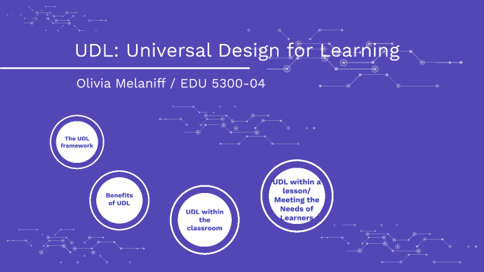 Models of Educational Technology Integration by Olivia Melaniff on Prezi