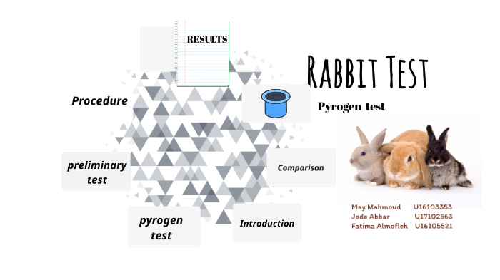 Pyrogen test by may mahmoud on Prezi