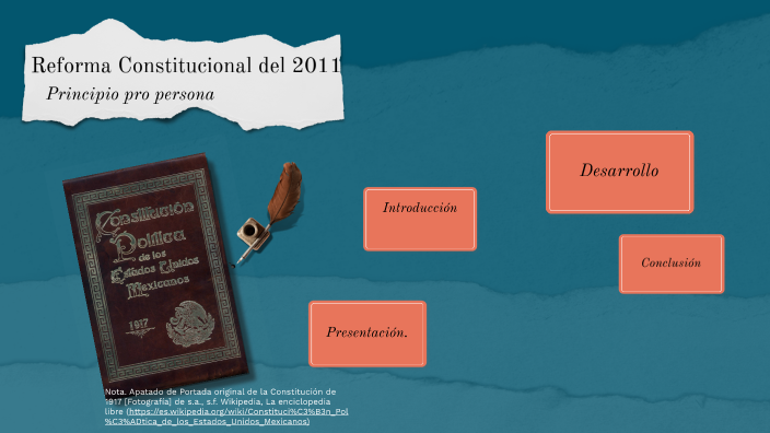 Principio pro persona by Bárbara Molina on Prezi