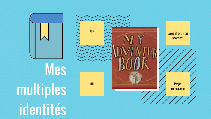 Mes multiples identités by Emilie LAFON on Prezi