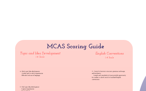 MCAS Long Composition Scoring Guide by Caitilin Joly on Prezi