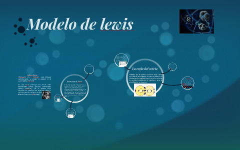 Modelo de lewis by DaNiia Areellano on Prezi