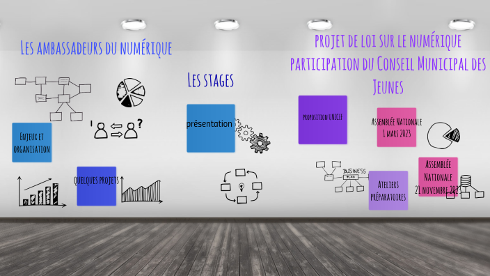PEN by christophe pichon on Prezi