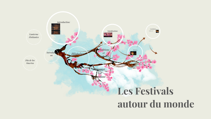 Les festivals autour du monde by Kaylee Lussier on Prezi