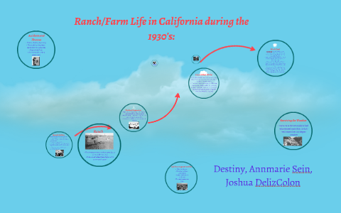 Ranch/Farm Life In California Durning THe 1930's by Destiny Hunter on Prezi