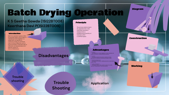 batch drying operations by Keerthana Devi P on Prezi