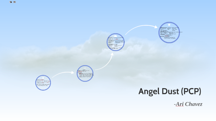 Angel Dust (PCP) by Arieana Chavez on Prezi