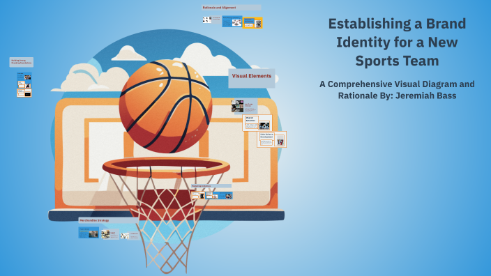Establishing a Brand Identity for a New Sports Team by Jerry Bass on Prezi