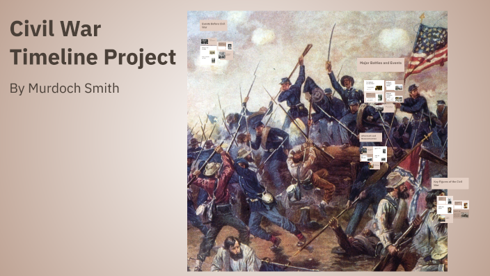 Civil War Timeline Project by M S on Prezi