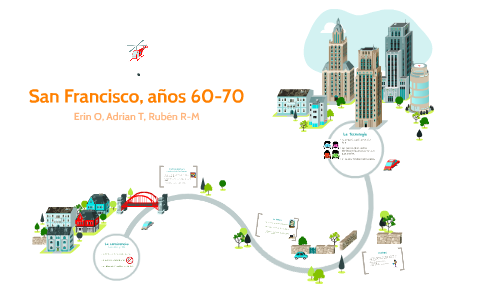 San Francisco, años 60-70 by Adrian Tarr on Prezi