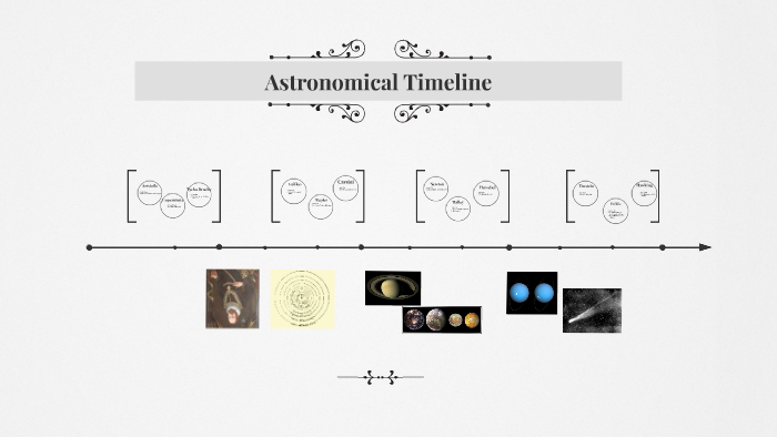 Astronomical Timeline by Michelle Le Roy on Prezi