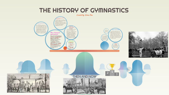 THE HISTORY OF GYMNASTICS by Vivian Pen on Prezi