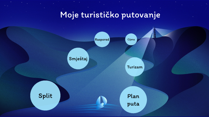 Split by Mislav Barta on Prezi