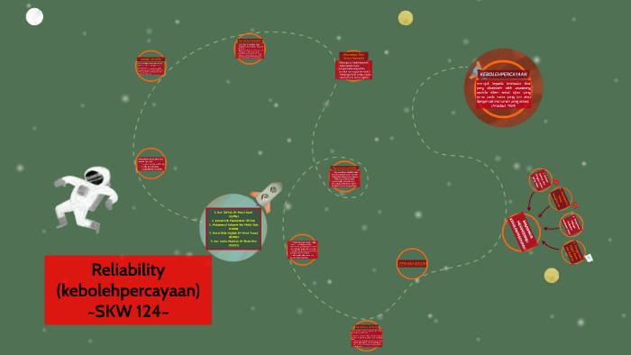 Stability reliability by on Prezi