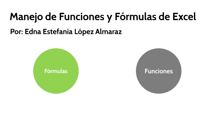 Manejo de F´rmulas en Excel by fany lopez on Prezi