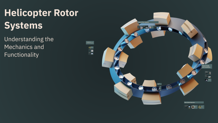 Helicopter Rotor Systems by hristiyan hristov on Prezi