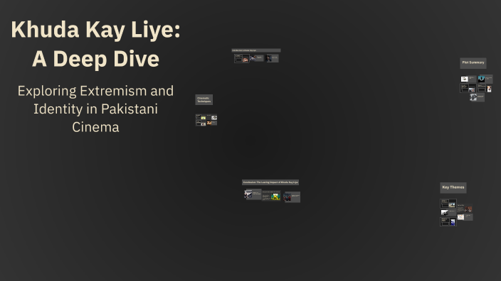 Khuda Kay Liye: A Deep Dive by Abood Alanani on Prezi