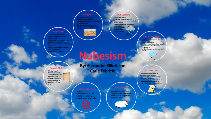 Nubesism by Carla Fabrizio on Prezi